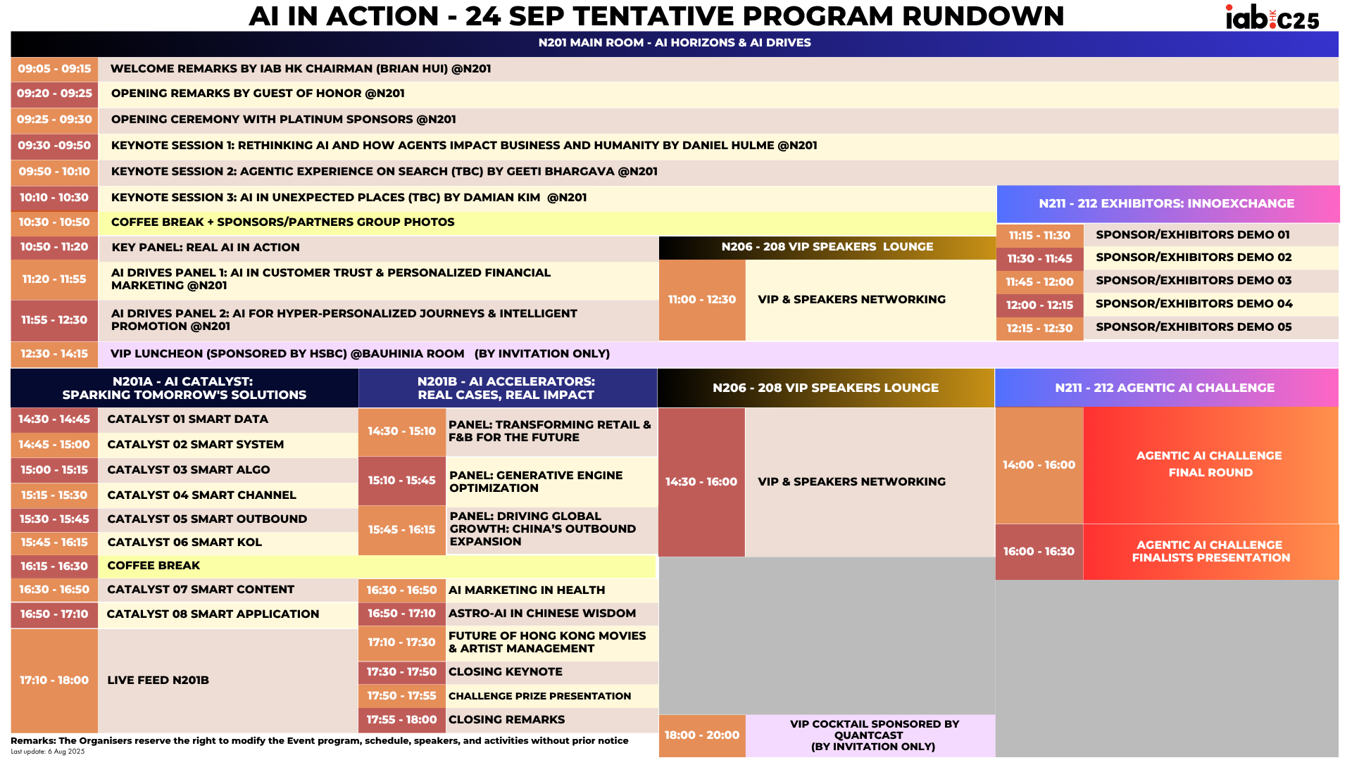 IAB HK C25 Overview | Interactive Advertising Bureau Hong Kong
